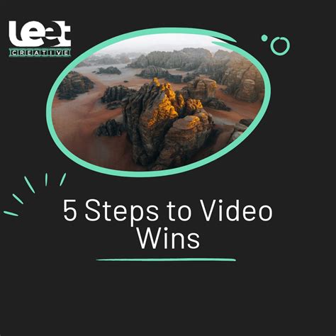 Leet Creative On Linkedin Videomarketing Realestatepros