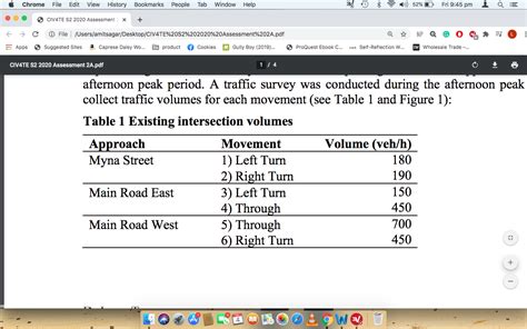 Question 1 Unsignalised Intersection 20 An