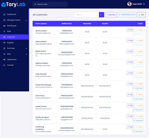 Torylab Inventory Management System By Viserlab Codecanyon