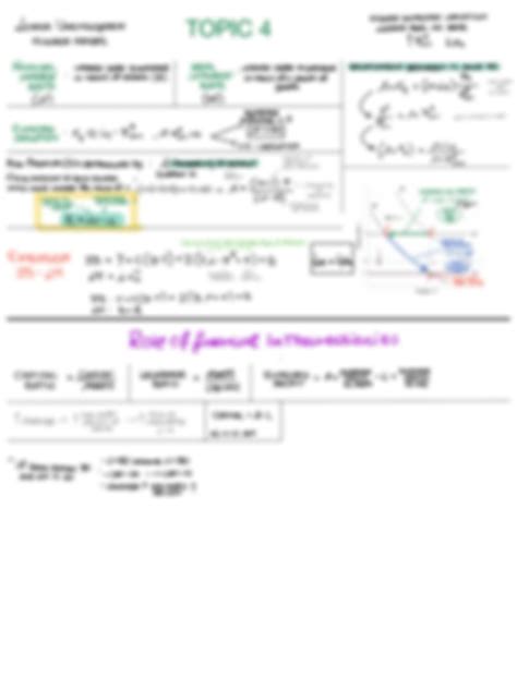 SOLUTION Formula Sheet Macroeconomics Studypool