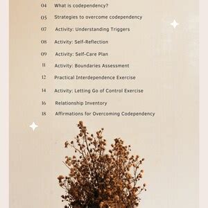 Codependency Worksheet Boundaries Worksheet Therapy Activities Therapy Tools Digital Workbook