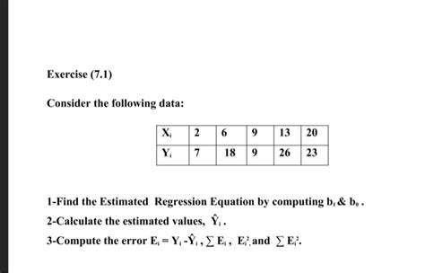 Solved Exercise Consider The Following Data X Y Chegg
