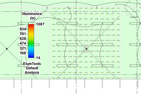 Revit Add In Elum Tools
