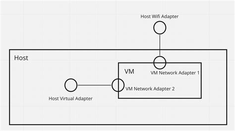How Do I Do A Countif To Find A Specific Year In A Range Of Dates Rexcel
