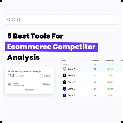 Magento Seo Audit Performance And Technical Seo Audit