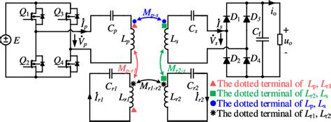 Figure 2 From A Misalignment Tolerant Ipt System With Intermediate Coils For Constant Current