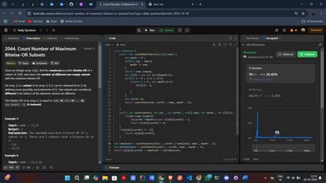 Manish Singh Bisht On Linkedin Day251 Leetcode Algorithm