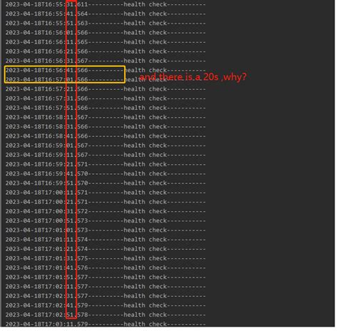 Interval Between Health Checks Is Incorrect · Issue 9327 · Apache