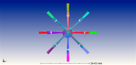 Figure 3 From Research On Power Allocation In Multiple Beam Space Division Access Based On Noma