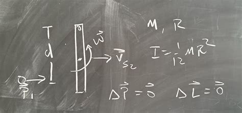 The Physics Of Rigid Body Rotations Three Methods To Model A Tumbling Object In Python By