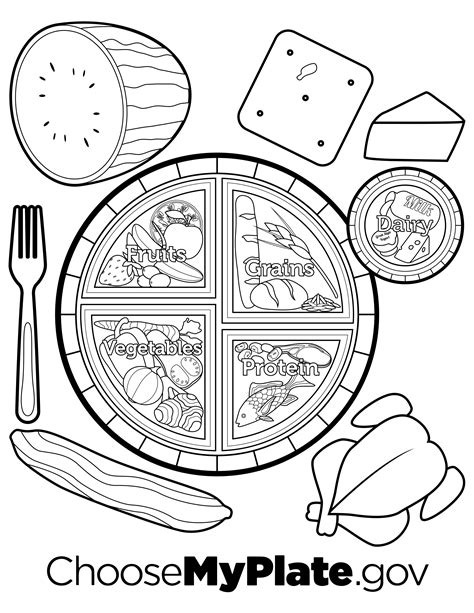 Healthy Food Plate Coloring Page Sketch Coloring Page
