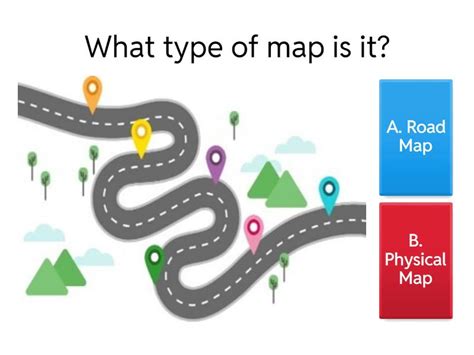 Types Of Maps Quiz