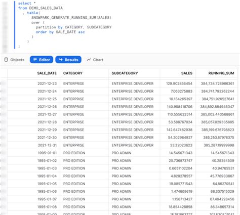 A Definitive Guide To Creating Python Udtfs In Snowflake Using Snowpark