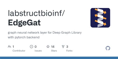 GitHub Labstructbioinf EdgeGat Graph Neural Network Layer For Deep Graph Library With Pytorch