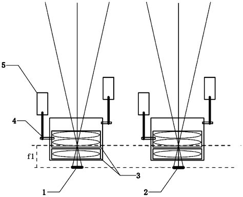 Laser Radar Eureka Patsnap