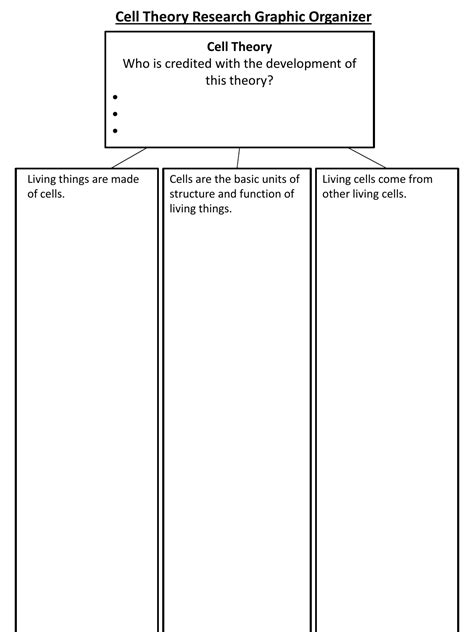 Cell Theory Graphic Organizer