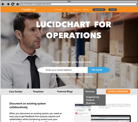 How Lucidites Use Lucidchart For Marketing Lucidchart Blog