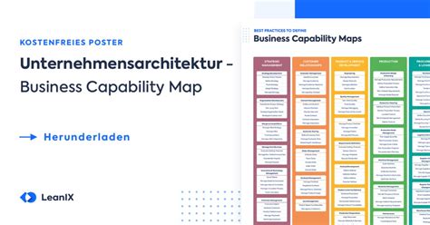 Leanix Auf Linkedin Business Capability Maps Best Practices