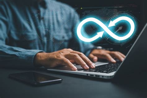 Testinium On Linkedin Agile Devops Softwaredevelopment Itmanagement Devops Agile