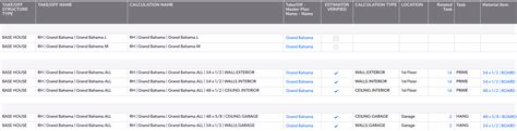 create pipeline to create new records based on current record qrew