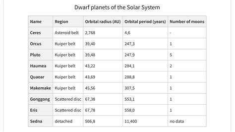 clicking on a column resize handle breaks table layout · issue 13716