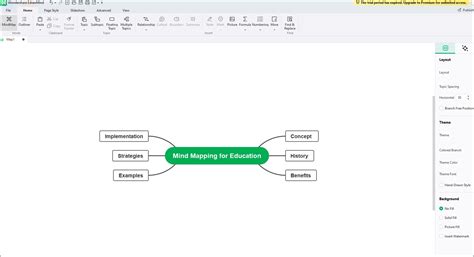 Create Contents For Mind Maps Easier With Chatgpt