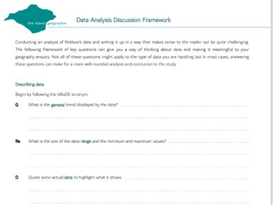 Data Analysis Discussion Framework Teaching Resources