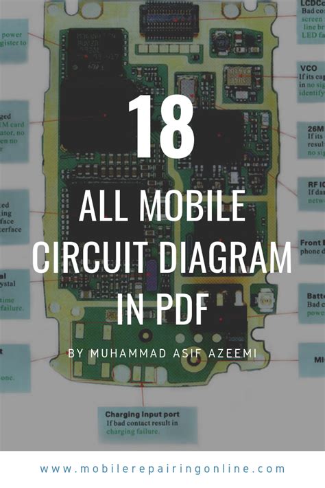 Mobile Phone Layout Diagram Mobile Repairing Online