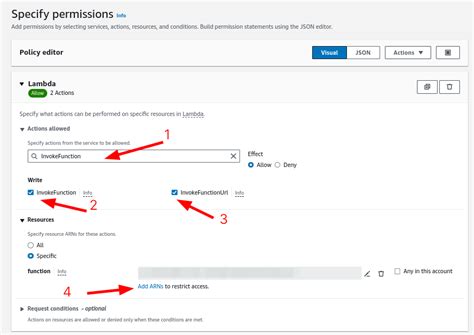 Nodejs Accessdeniedexception User Is Not Authorized To Perform