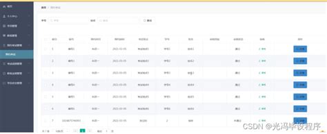 java php net python驾校管理系统【2024年毕设】 csdn博客