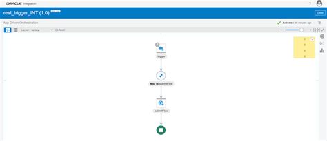 Convert App Based Integration To Scheduled Integration Without Wrapper