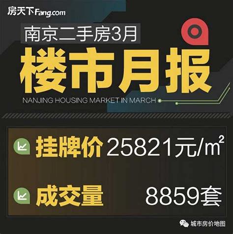 南京房价地图2017 2017南房价分布图 南房价2017 大山谷图库