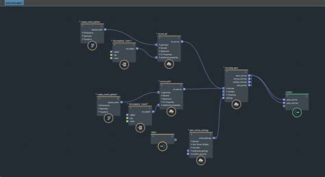 Solved Bifrost Graph Tests Autodesk Community