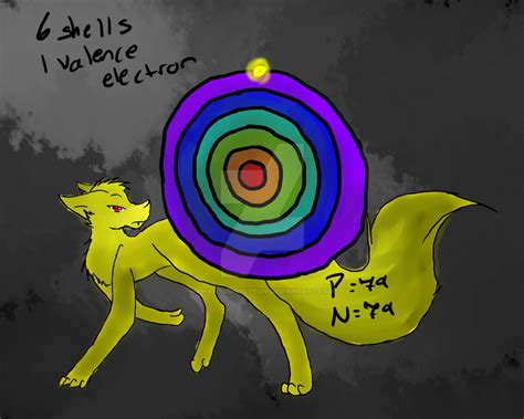 Atom Model By Phantomsylveon On Deviantart