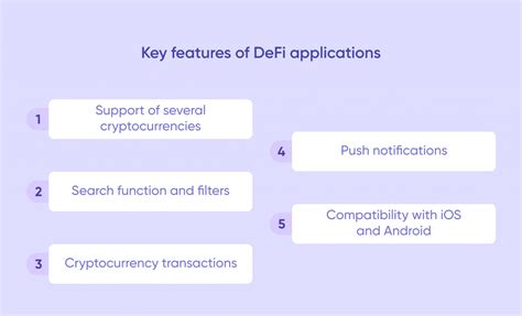 How To Build A DeFi App In 2025 A Step By Step Development Guide Purrweb