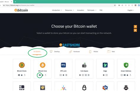 Intro And Tutorial For Bitcoin Core Wallet