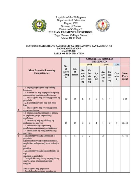 Tos Epp G5 Q3 45 Items A4 Pdf