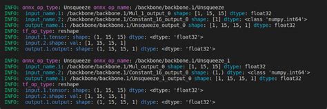 Dn Dab Detr The Output Of Onnxs Mul Op Is Different From The Tflite
