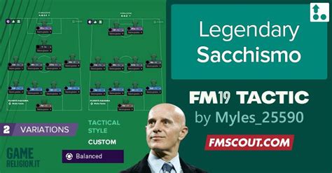 Arrigo Sacchi Tactics For Fm19 Football Manager Bayer 04 Leverkusen
