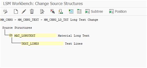 Upload Long Text In Sap Bodsexpert