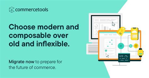 Kelly House On Linkedin Oracle Atg Migration Guide White Paper