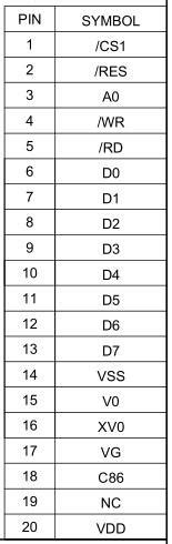 Customized 128x64 Dots COG LCD Display Module Manufacturers Suppliers Factory ENRICH