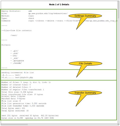 Deploy Tool Manual Itap Web Services