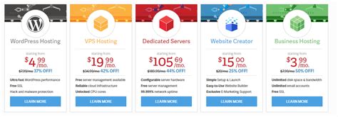 InMotion Review Cheap Web Hosting Servers Web Host Reviews