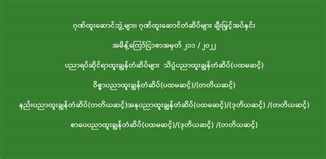 ဂုဏ်ထူးဆောင်ဘွဲ့များ၊ ဂုဏ်ထူးဆောင်တံဆိပ်များ ချီးမြှင့်အပ်နှင်း ၊အမိန့်ကြော်ငြာစာအမှတ် ၂၁၁