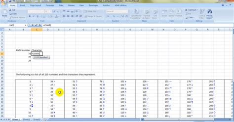 How Do You Use The Char Function In Excel Projectcubicle