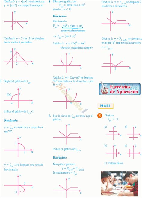 Ejercicios Resueltos De Potencias Guía Completa Y Práctica