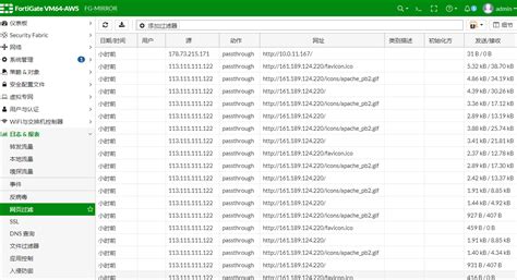 亚马逊云科技中国云流量镜像服务集成fortigate安全分析 亚马逊aws官方博客