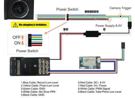 Reach M Wiring With Foxtech A7r Hardware Integration Emlid Community Forum