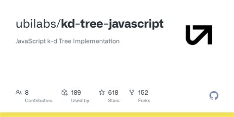 Github Ubilabskd Tree Javascript Javascript K D Tree Implementation